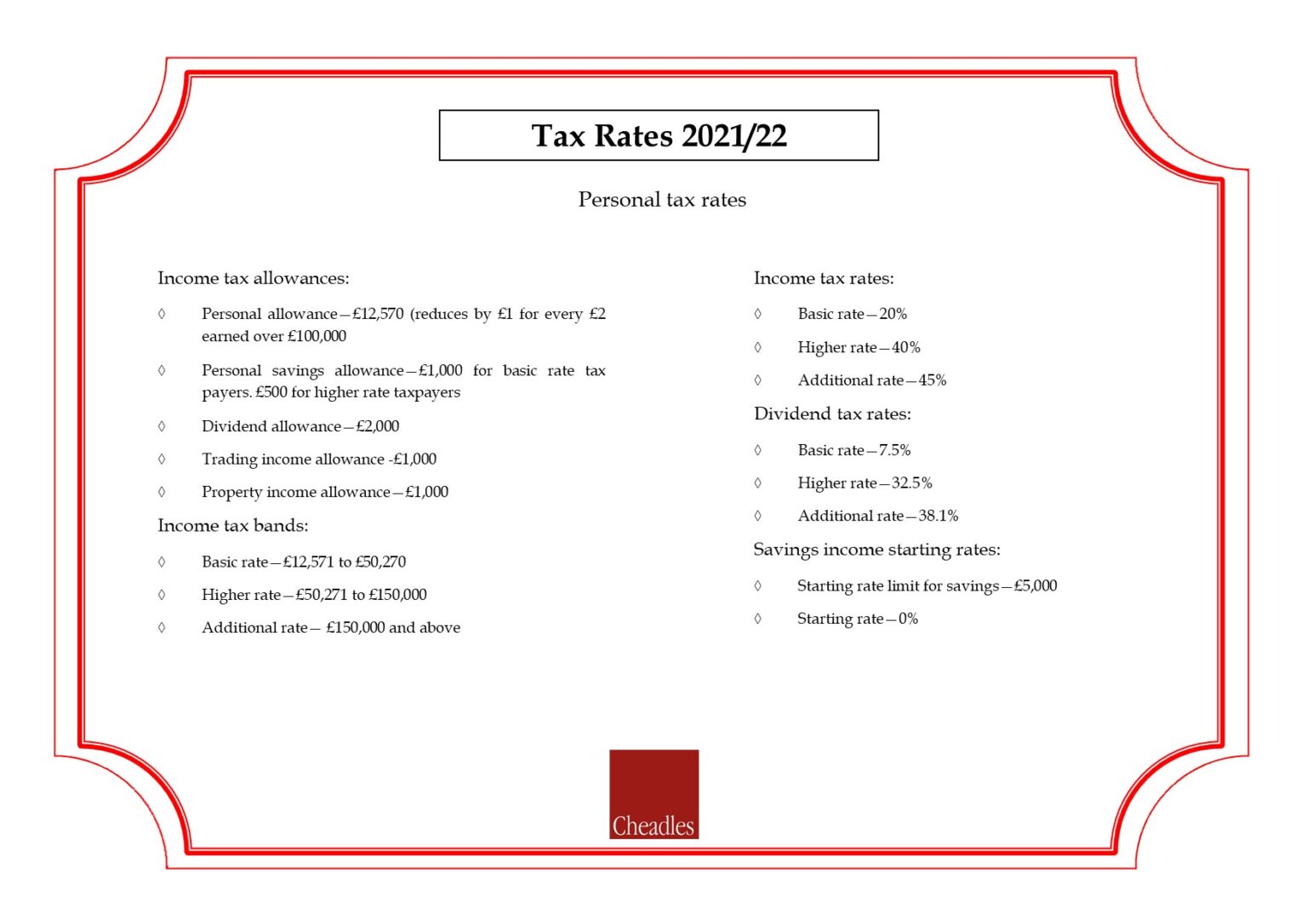 Tax Rates 2021/22
